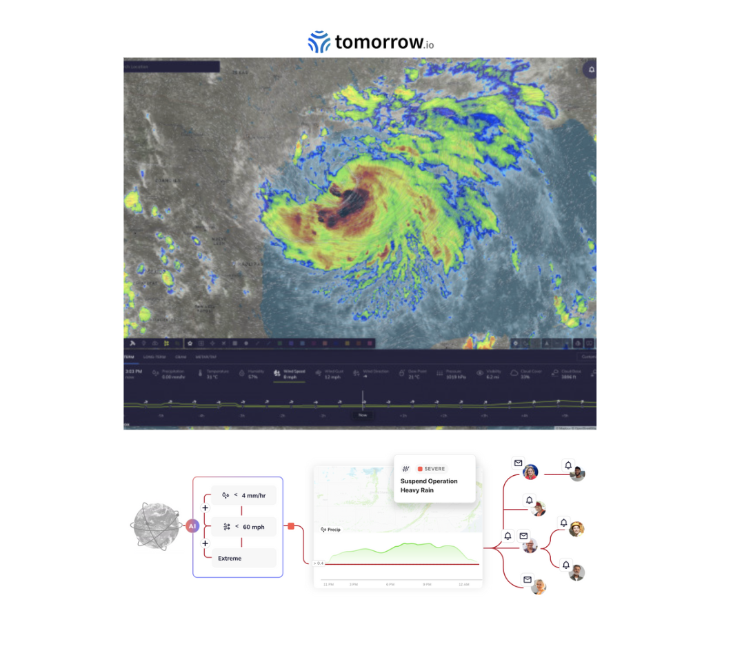 Weather by Tomorrow™ | Technology Exchange Lab